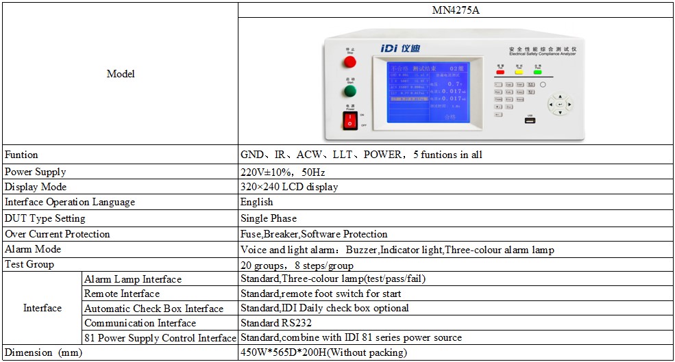 Electrical Safety Compliance Analyzer - Buy Product on Qingdao Sino ...